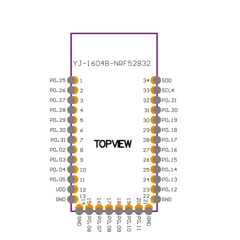 Nordic nRF52832 module for BLE mesh ibeacon FCC CE certificate support NFC_Shenzhen Holyiot ...